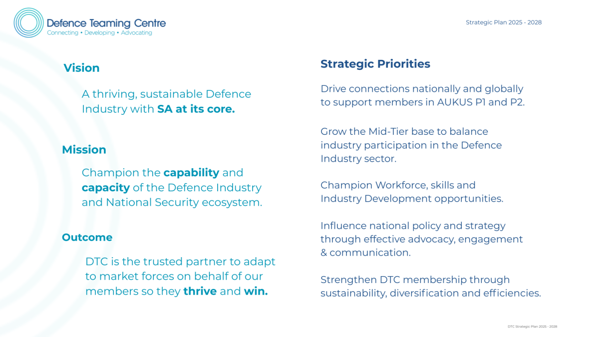 Our Strategy | Defence Teaming Centre