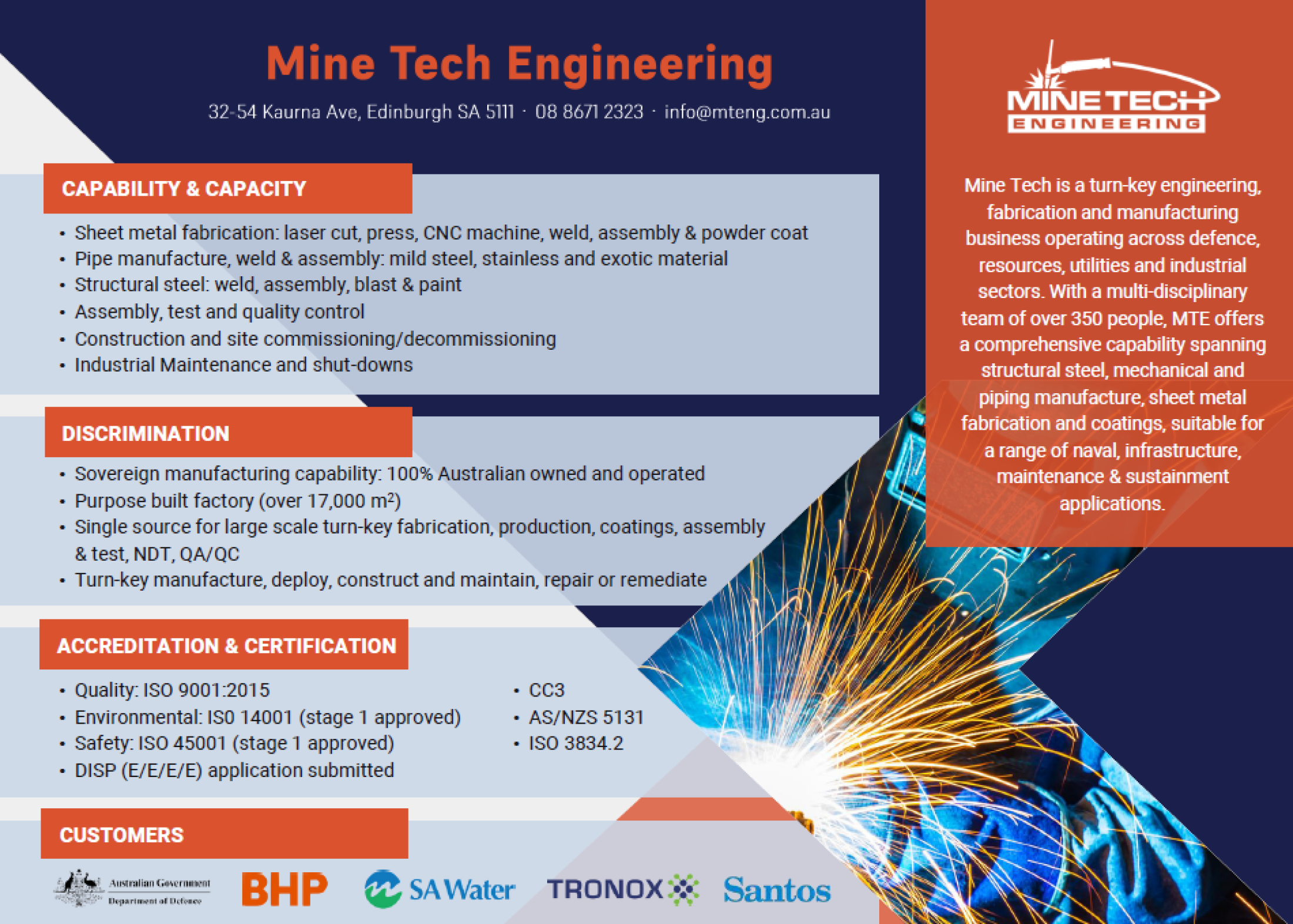Capability Catalogue | Defence Teaming Centre